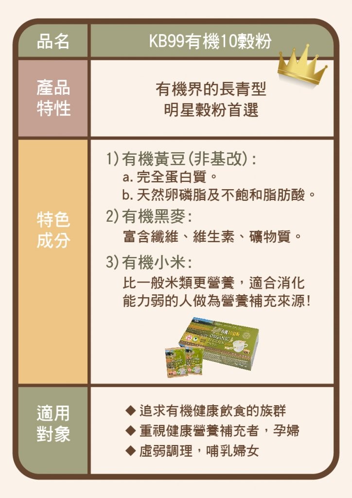 安心選穀~ 10穀粉為您的營養加分! | 肯寶KB99官方商城