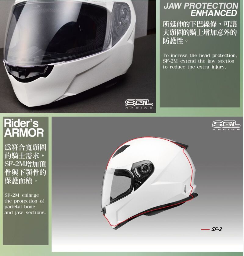 SOL SF-2M 全罩式安全帽 開箱詳細介紹 | SOL Helmets