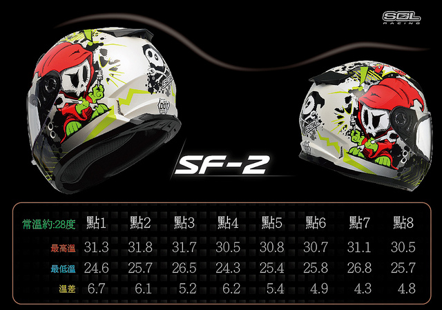 SOL SF-2 全罩式安全帽 開箱詳細介紹 | SOL Helmets