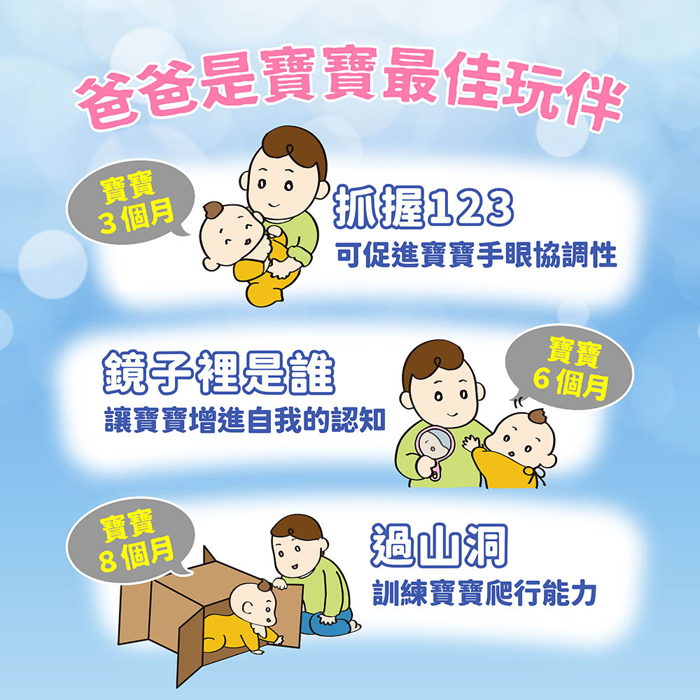 0-1歲嬰兒的感覺統合發展，遊戲訓練前庭覺、本體覺｜BabyLike | 媽咪拜MamiBuy