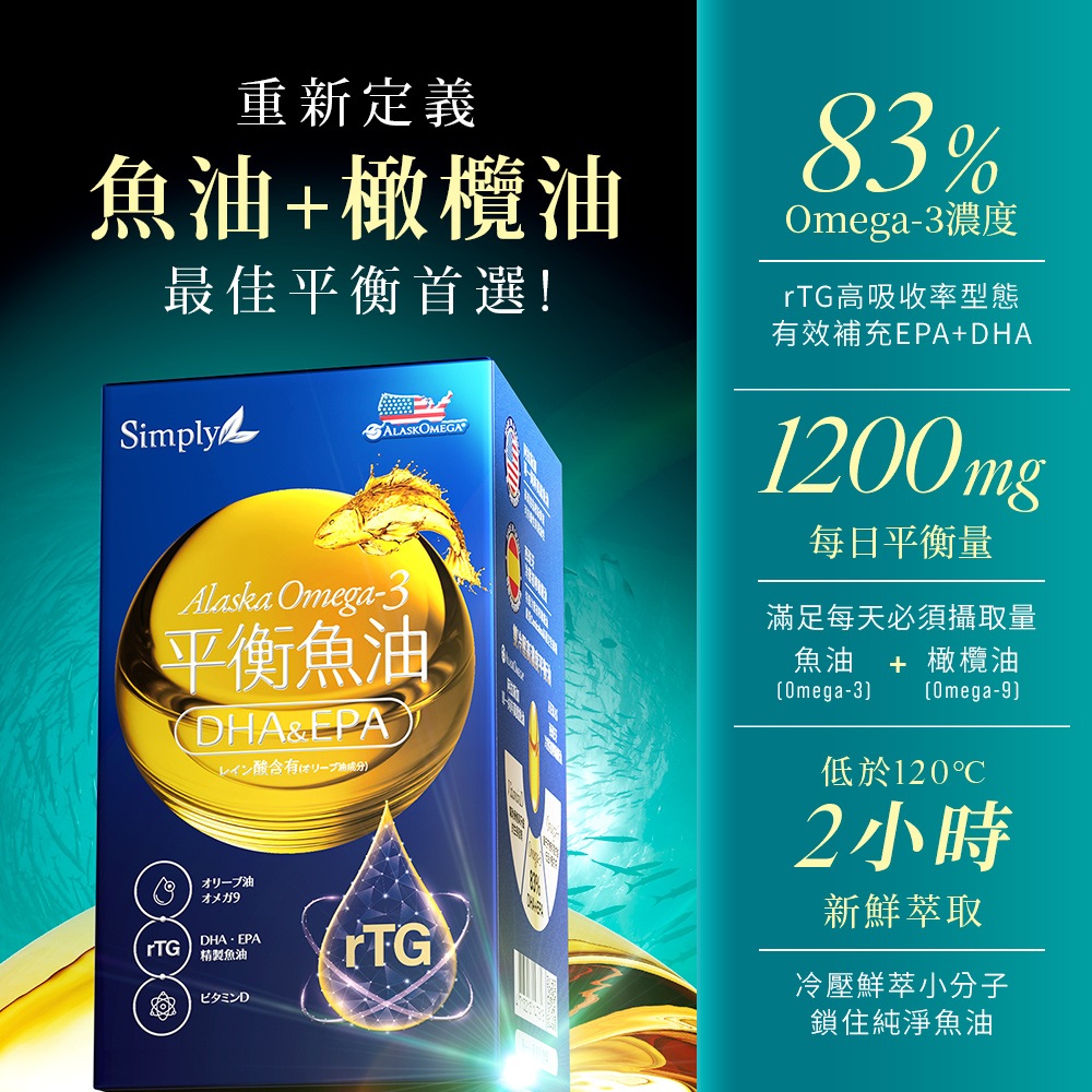 魚油越高濃度越好？你該知道的「Omega-3 × Omega-9 營養平衡學」 | Simply新普利酵素官方網站