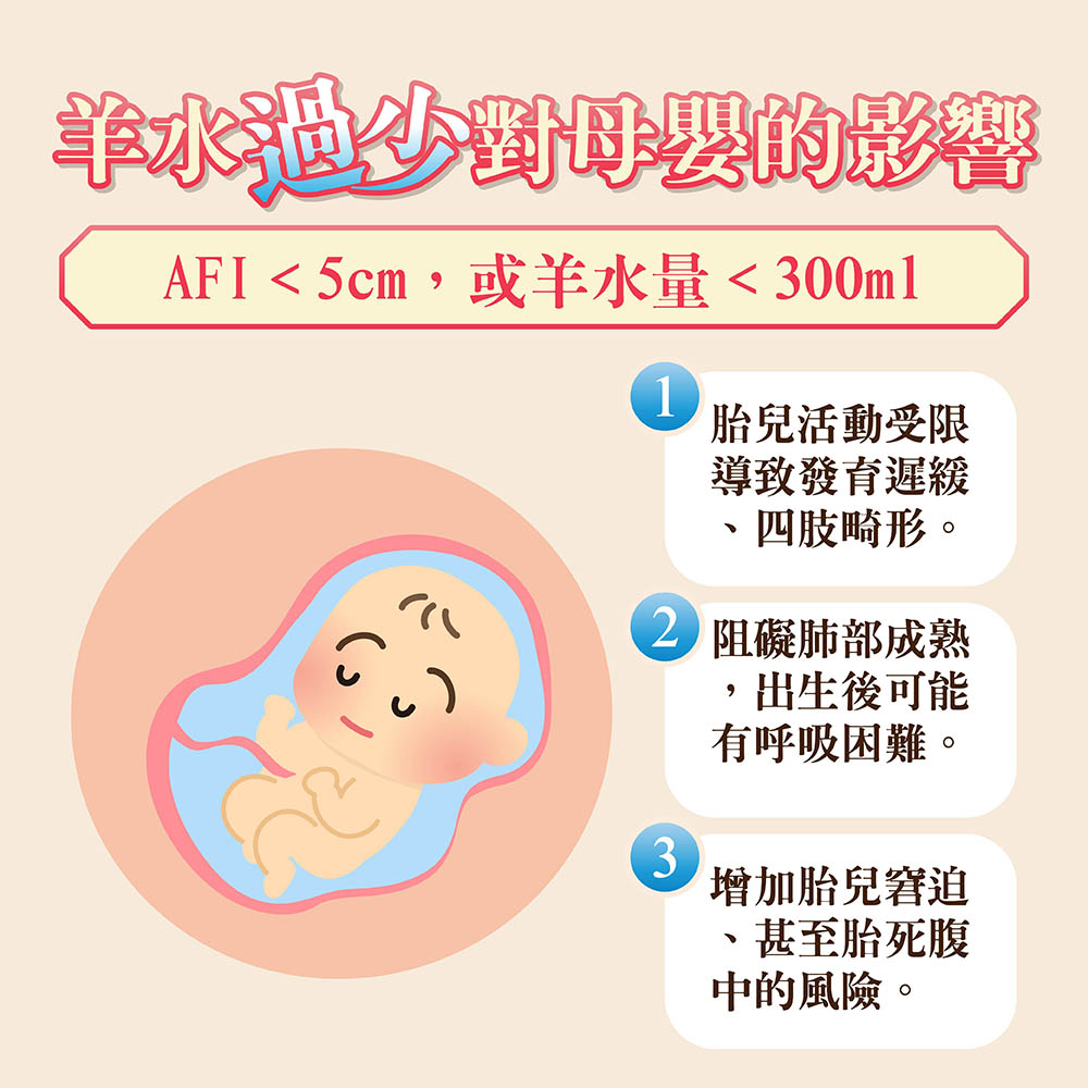 如何判斷孕婦羊水量正常？羊水太多太少對母嬰的影響｜BabyLike | 媽咪拜MamiBuy