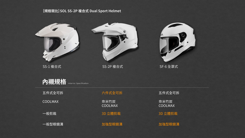 SOL SS-2P 複合式安全帽 開箱詳細介紹 - SOL Helmets 安全帽