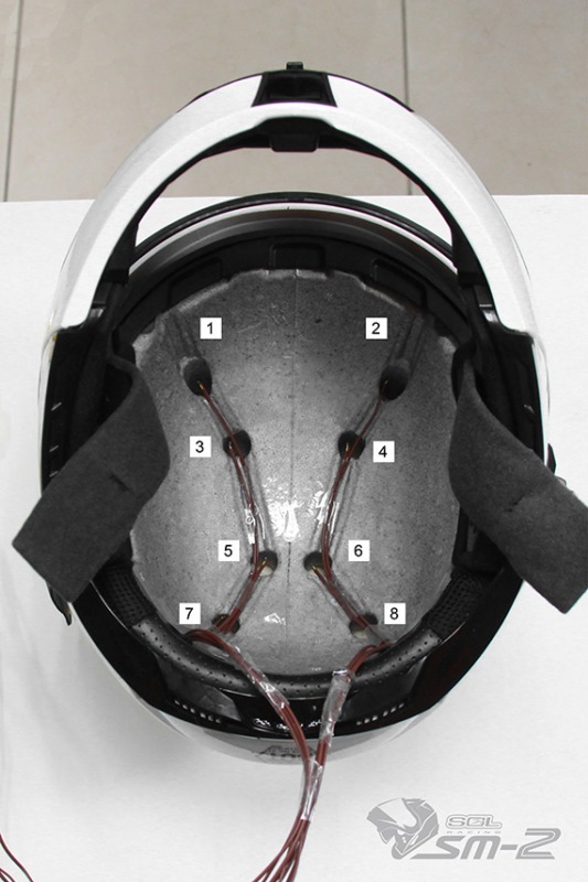 SOL SM-2 可掀式安全帽 開箱詳細介紹 | SOL Helmets