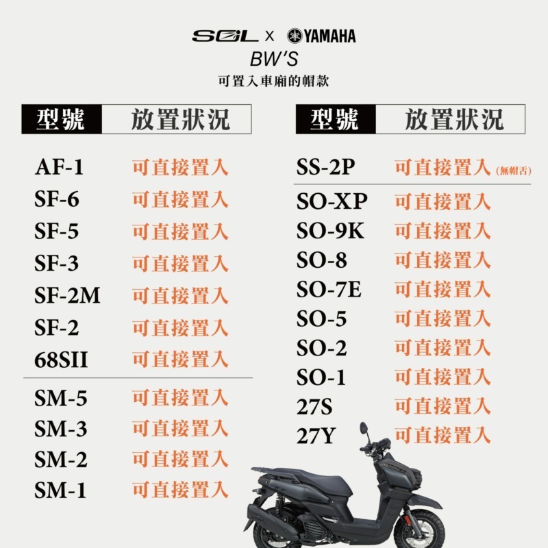 SOL車廂測試-YAMAHA篇 | SOL Helmets