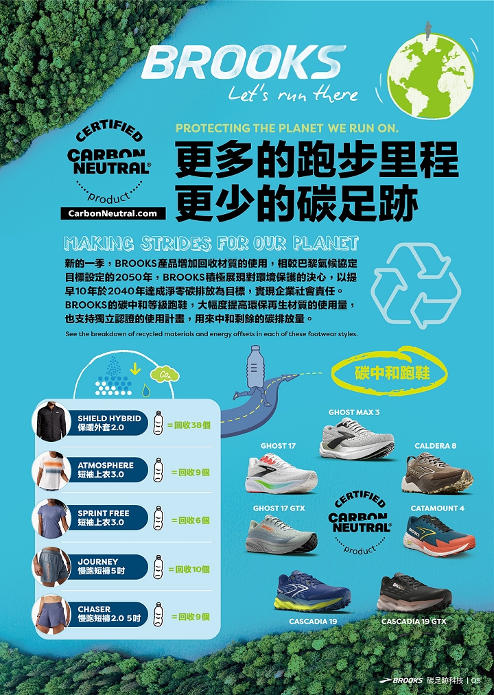BROOKS 2025 秋冬型錄 | BROOKS官方網路商店