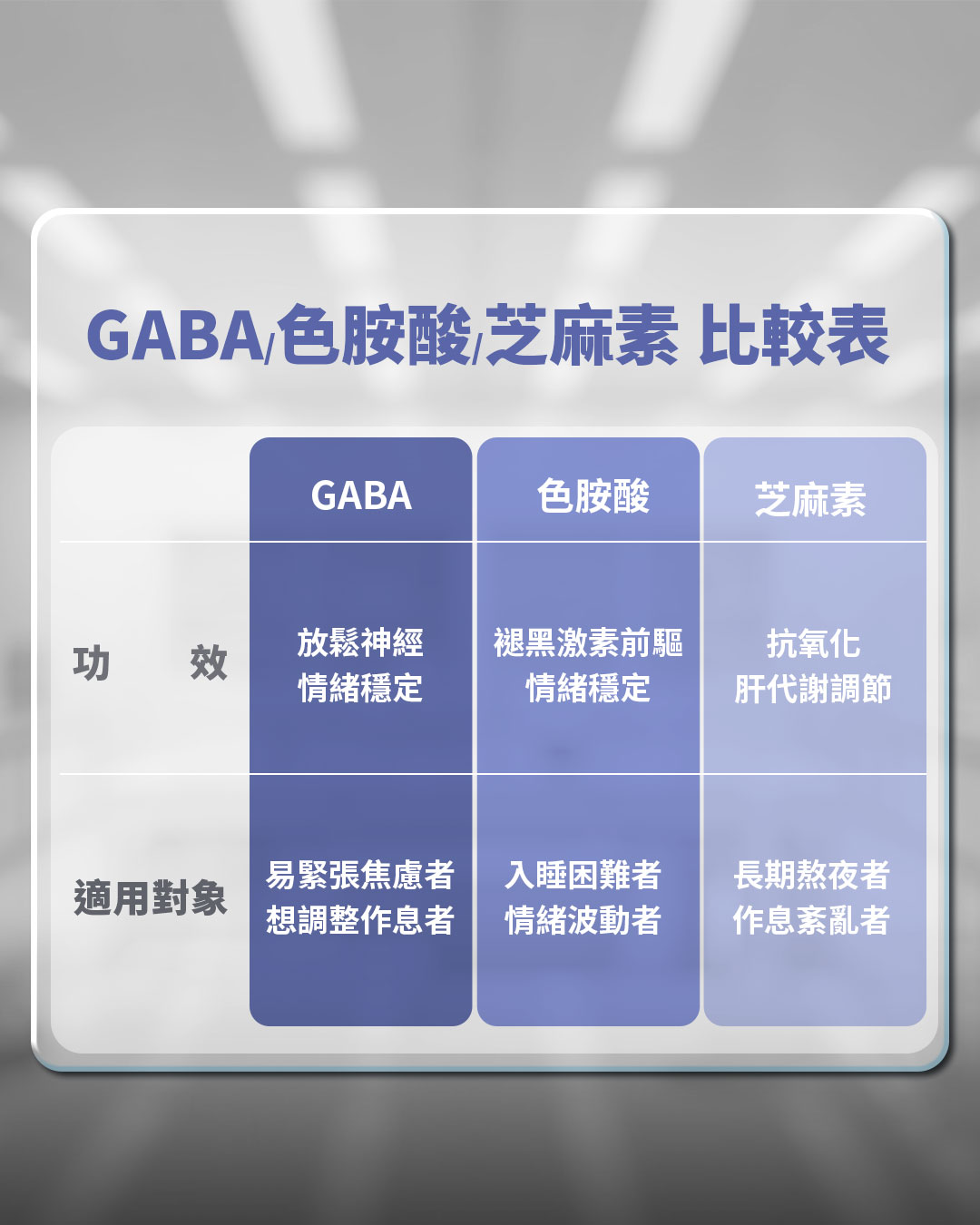 想戒安眠藥可以靠GABA嗎？3大保健成分一次看懂！ | Simply新普利酵素官方網站