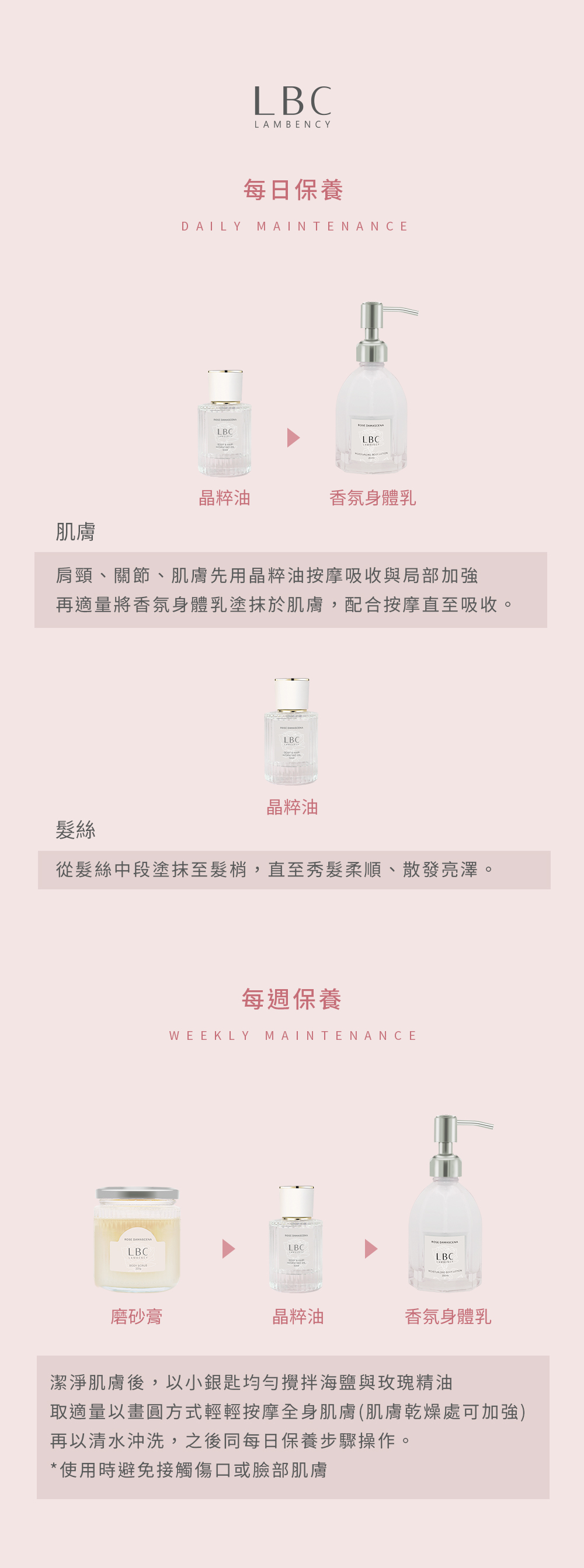 LBC全新推出｜比香水還香的香氛油，滋潤修護肌膚，享受持久香氣 | LBC｜Lambency