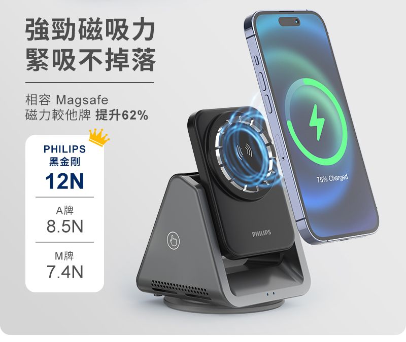 \新品上市／PHILIPS 黑金剛磁吸三合一系列 | 雙全生活館Doublelife