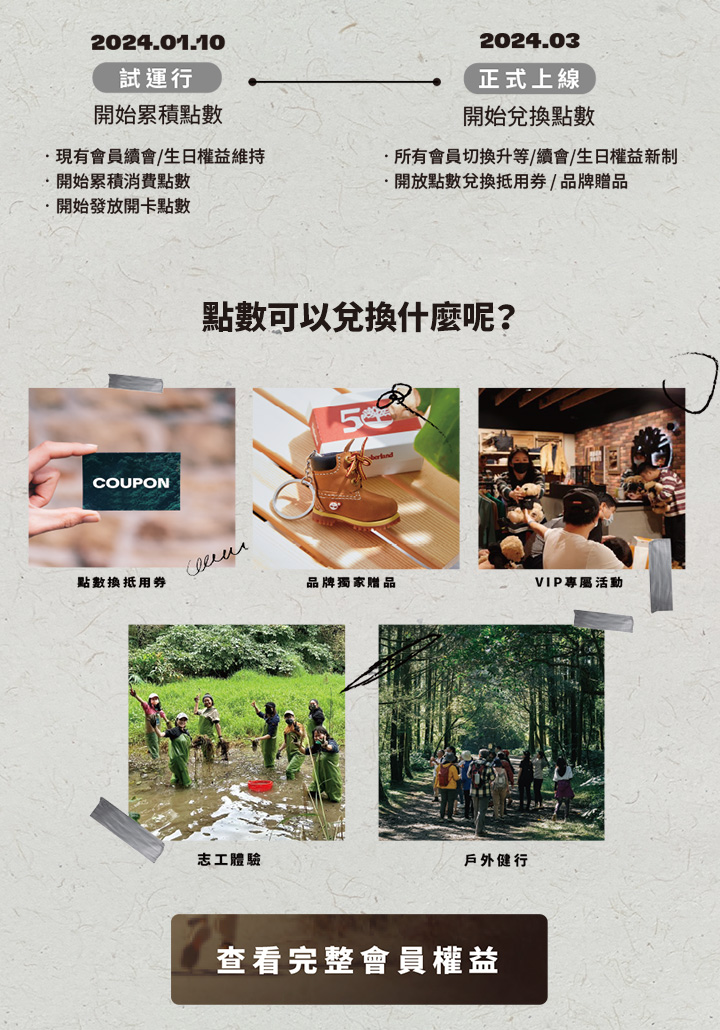 COMMUNITY會員好友計畫 | Timberland