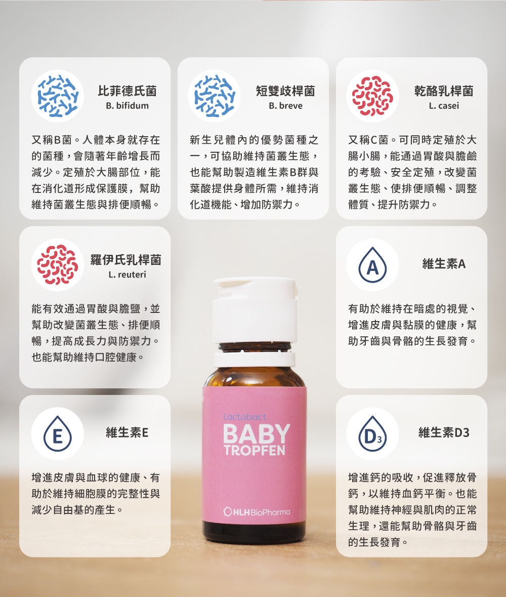 萊德寶益生菌｜BABY TROPFEN 幼兒配方益生菌滴劑 | La Vida Select 元選生活