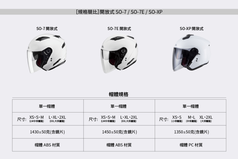 SOL SO-XP 開放式安全帽 開箱詳細介紹 | SOL Helmets