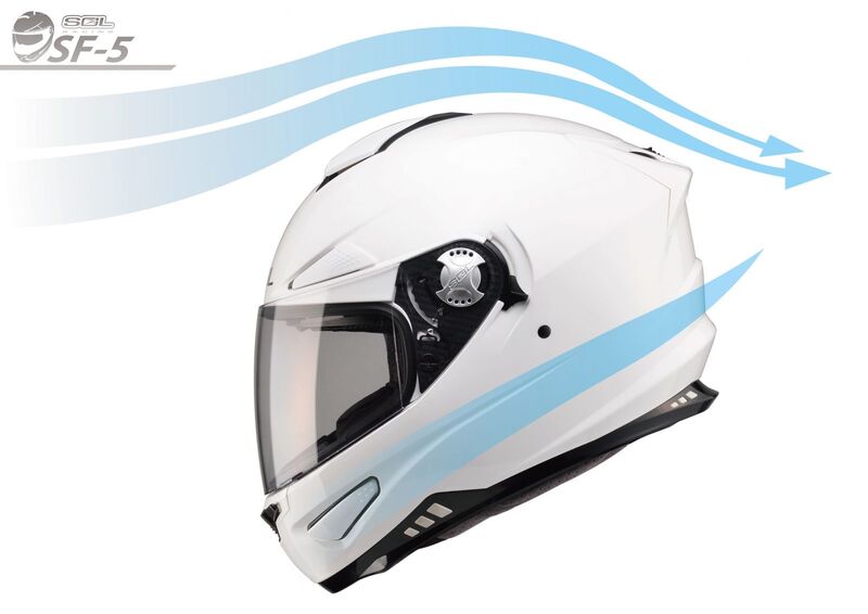 SOL SF-5 全罩式安全帽 開箱詳細介紹 | SOL Helmets