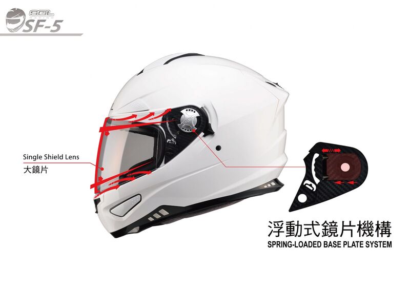 SOL SF-5 全罩式安全帽 開箱詳細介紹 | SOL Helmets
