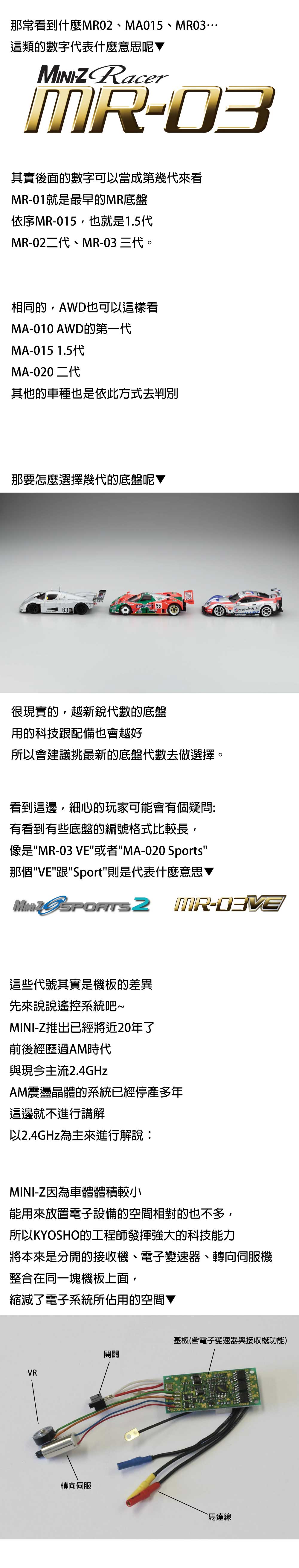 Mini-Z新手入門小教室 《一》 | SJHOBBY