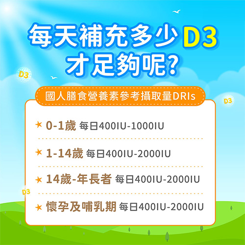 兒童維生素D缺乏怎麼辦？10大關鍵症狀全指南｜BabyLike | 媽咪拜MamiBuy