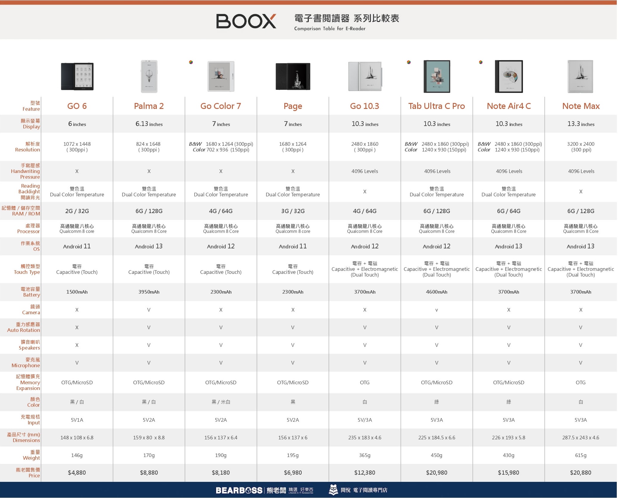 2026 文石 BOOX 全能智慧旗艦機型，閱讀、聽書與筆記一機全包 | BEARBOSS熊老闆精選店