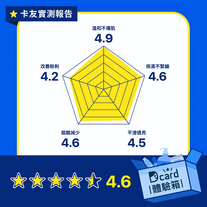 打破你對去角質的印象！【Dcard高分好評】2025臉部去角質推薦 | JS婕洛妮絲