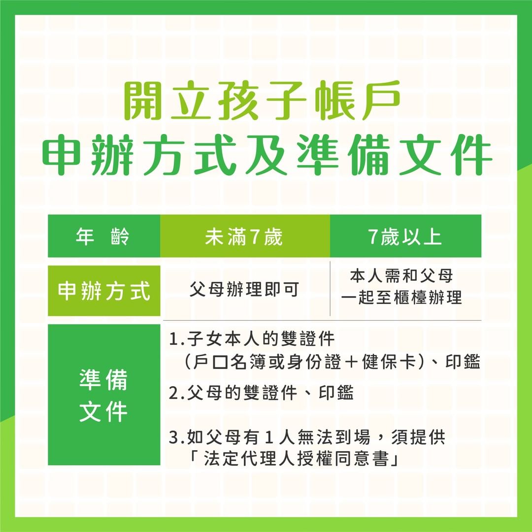 如何幫小孩開戶？申辦方式全攻略！教導兒童理財5大方向｜BabyLike | 媽咪拜MamiBuy