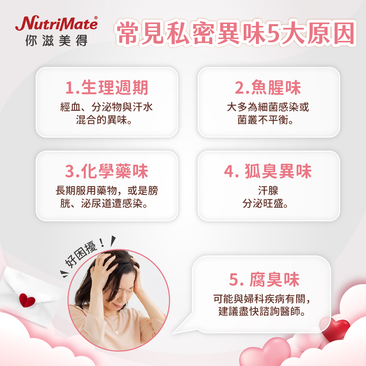 情人節防護升級！婦產科醫師揭私密保健5大挑選關鍵 | 你滋美得NutriMate