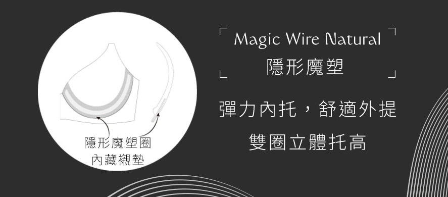 機能內衣選購法則！小編私心推薦3大機能型內衣 | Triumph黛安芬購物官網