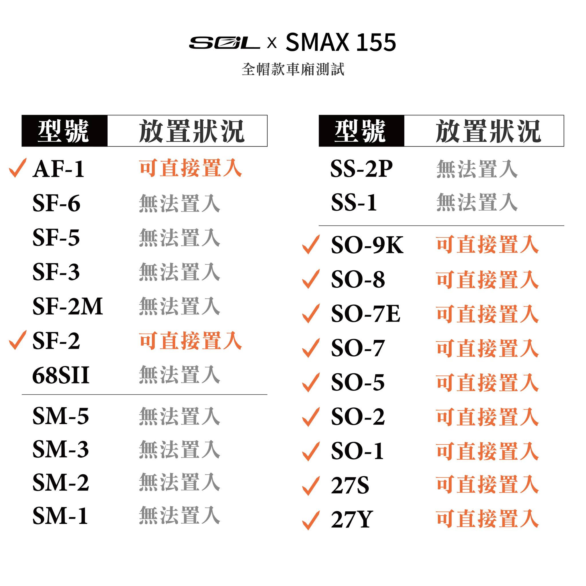 SOL車廂測試-YAMAHA篇 | SOL Helmets