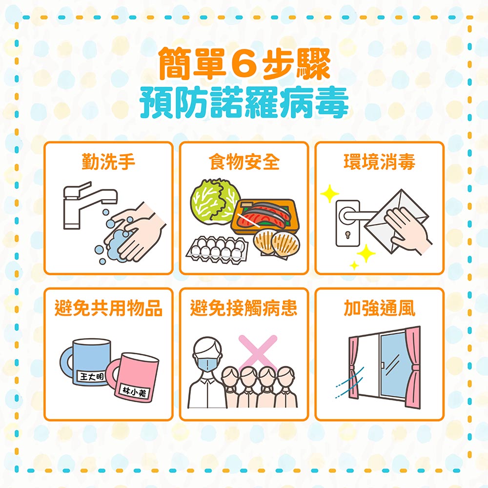 幼兒園常見的諾羅病毒，傳染力極強！諾羅症狀和飲食照顧｜BabyLike | 媽咪拜MamiBuy