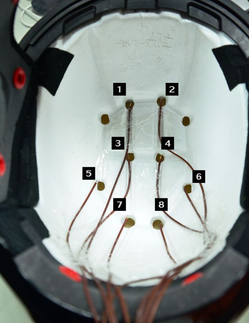 SOL SF-5 全罩式安全帽 開箱詳細介紹 | SOL Helmets