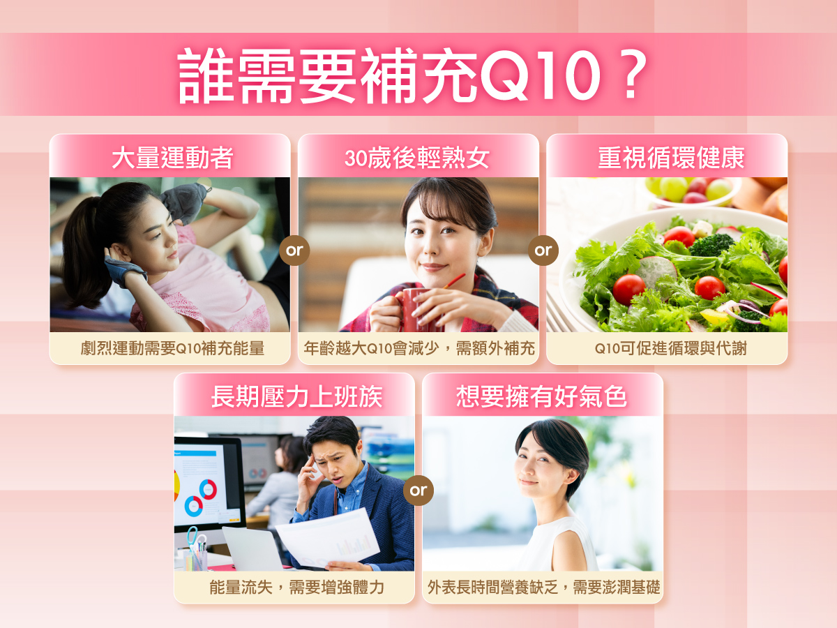 Q10是什麼？2021最新Q10挑選指南，功效、誰適合吃一次公開 | 健康力Dr.Advice