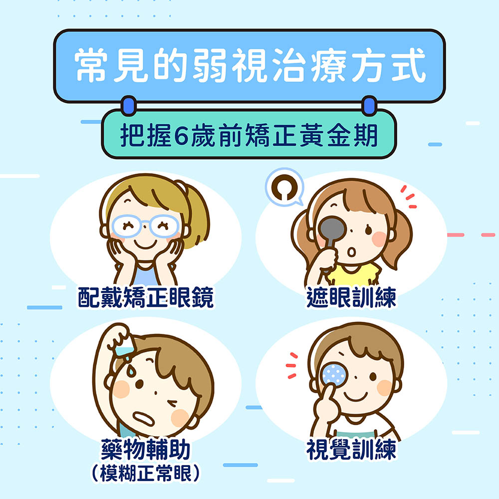 把握6歲前弱視治療黃金期，類型、成因、影響一次了解｜BabyLike | 媽咪拜MamiBuy