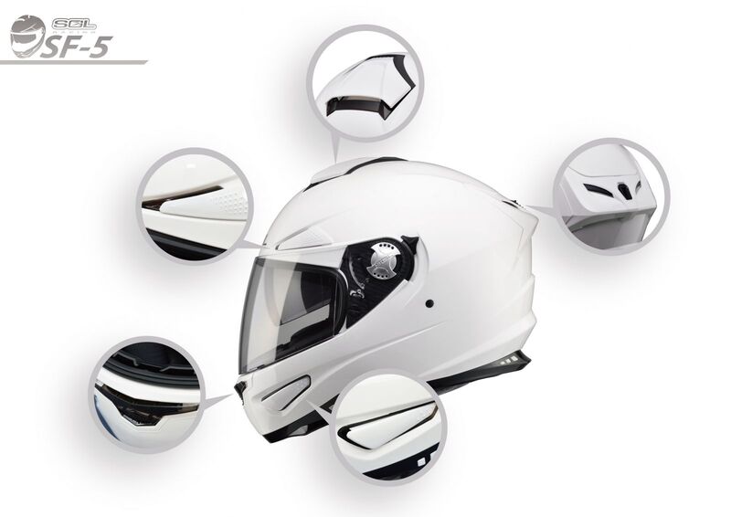 SOL SF-5 全罩式安全帽 開箱詳細介紹 | SOL Helmets