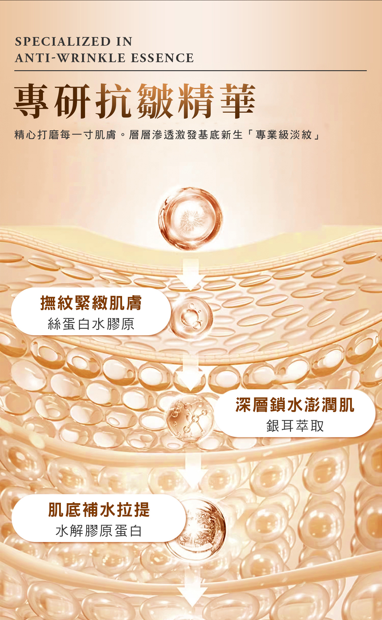 想要解決黑色素沉澱? 黑色素沉澱5大原因、預防黑色素沉澱6關鍵與常見問題一次看 | 黛后dr.hold