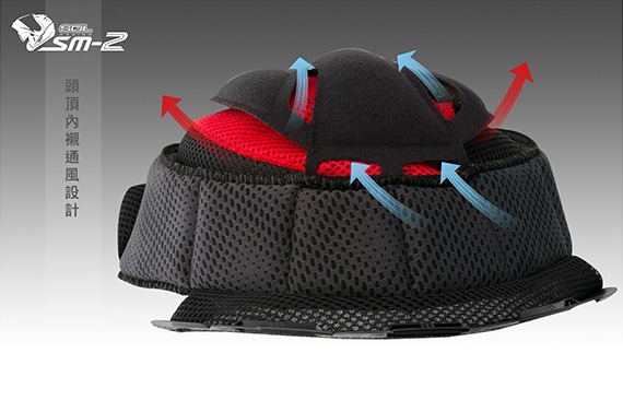 SOL SM-2 可掀式安全帽 開箱詳細介紹 | SOL Helmets