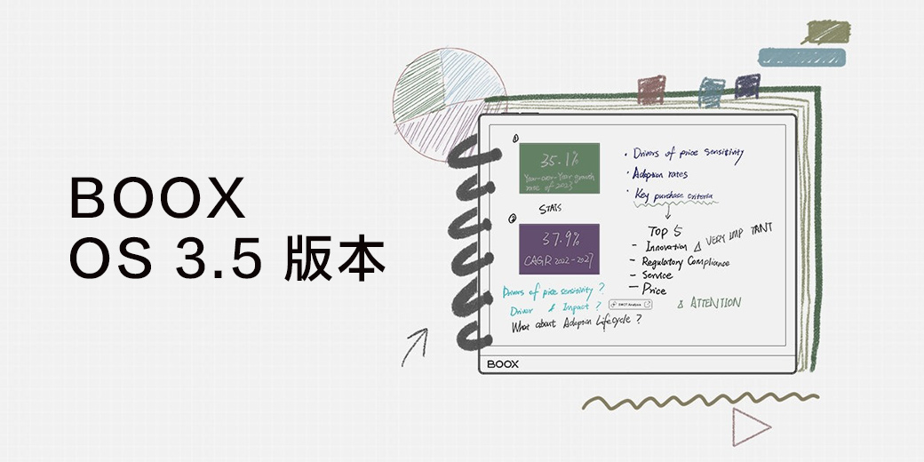 【閱讀器固件升級】文石 BOOX OS 3.5 系統上線，一大波重磅升級來襲！ | BEARBOSS熊老闆精選店