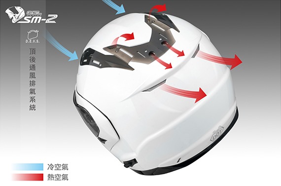 SOL SM-2 可掀式安全帽 開箱詳細介紹 | SOL Helmets