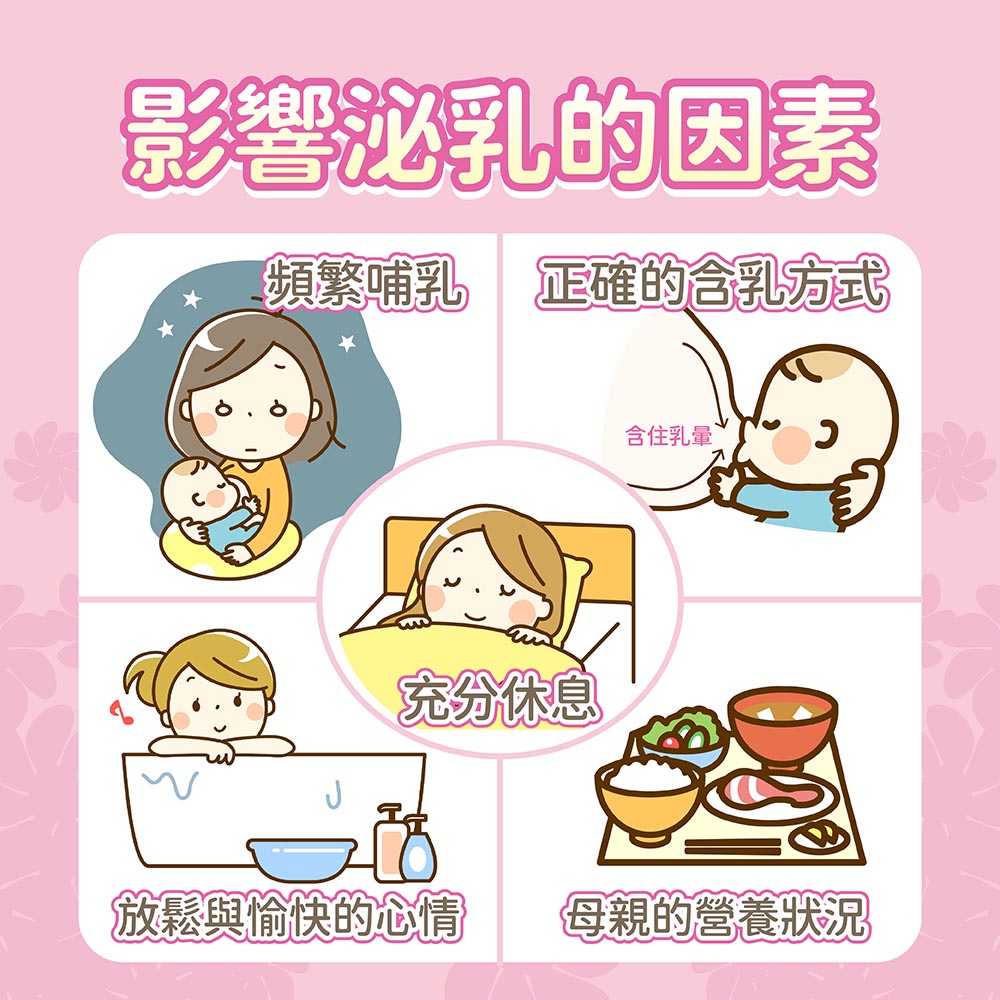 掌握泌乳機制，順利打造哺乳之路，解答3大常見問題｜BabyLike | 媽咪拜MamiBuy